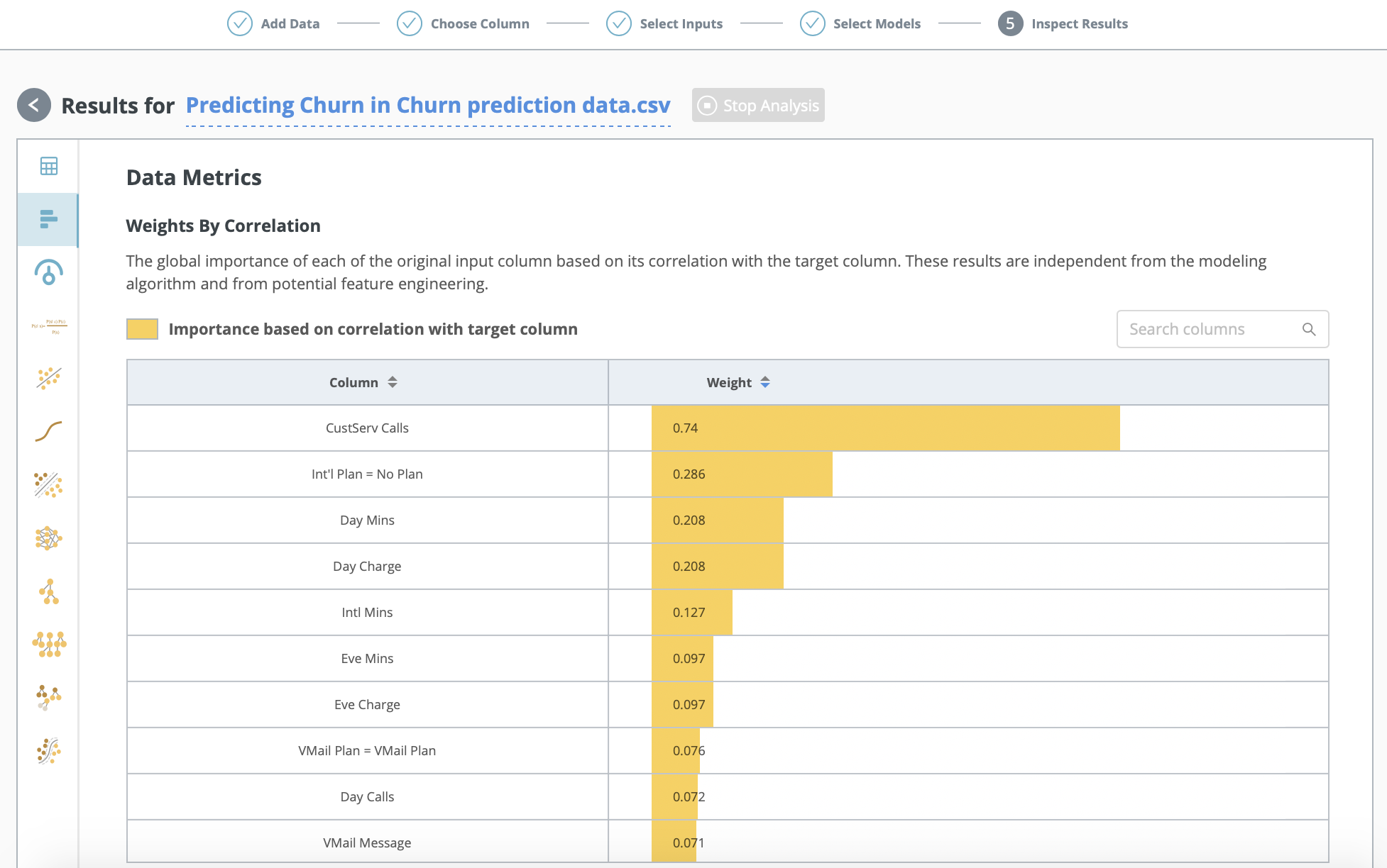 RapidMiner Go - Data Science and Enterprise AI - SolutionMetrics