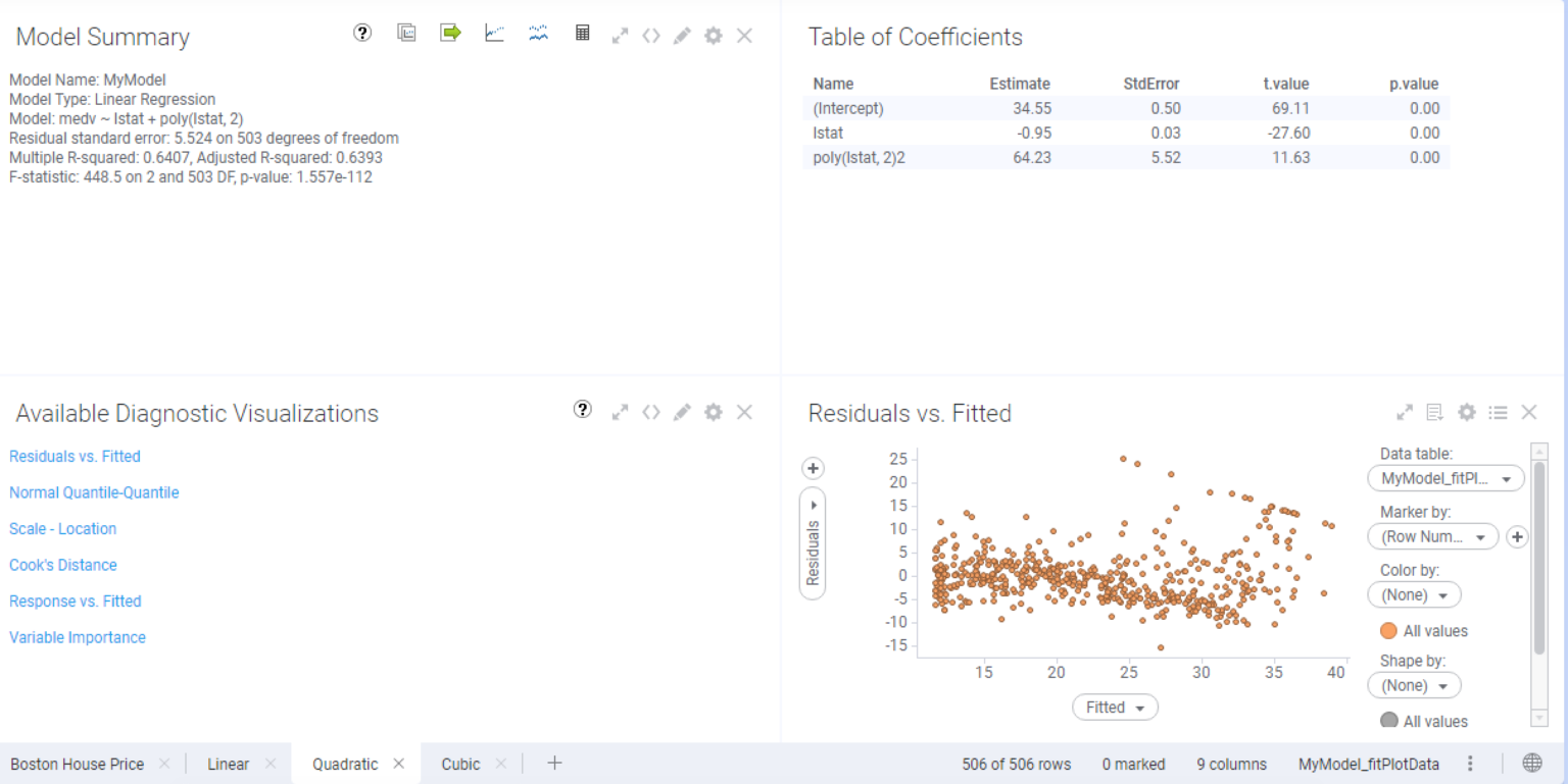 Spotfire Desktop Data Science And Enterprise Ai Solutionmetrics