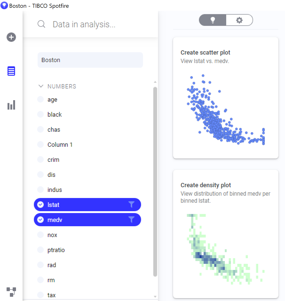 Spotfire Desktop - Data Science and Enterprise AI - SolutionMetrics