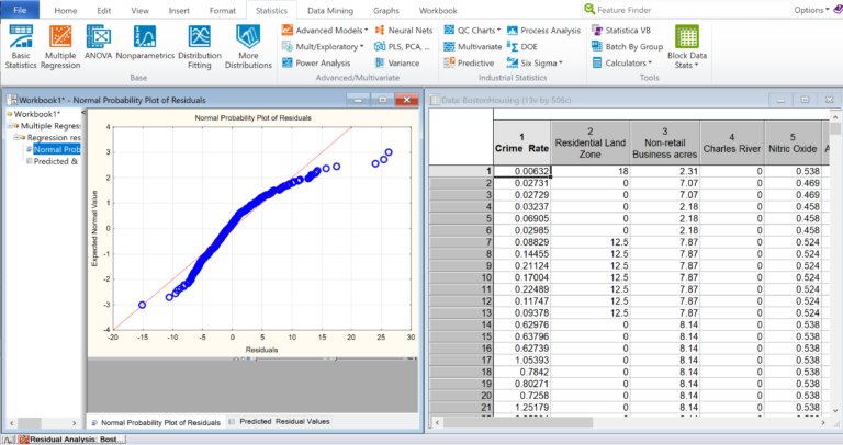 Statistica Software - Data Science and Enterprise AI - SolutionMetrics